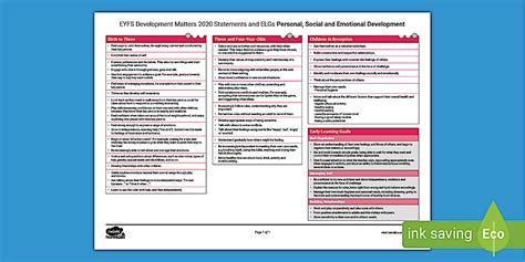 Eyfs Psed Statements Psed Assessment Resource Twinkl