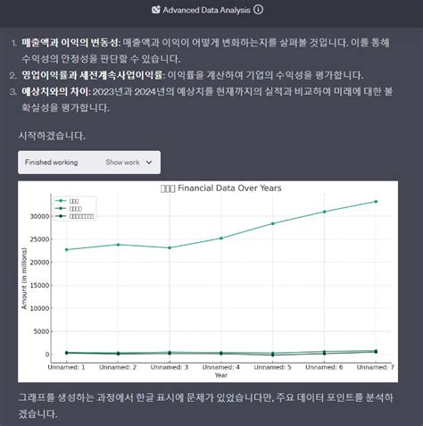 기업 재무제표를 Chatgpt로 분석하는 방법 1 인터넷에 있는 엑셀 매크로 프로그램기업 재무제표 크롤링하는을 다운