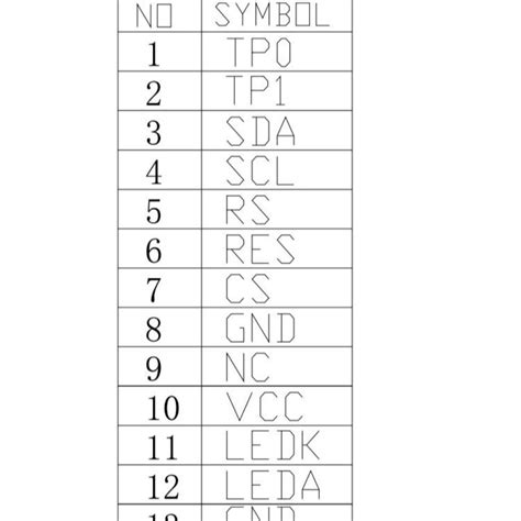 Ips 096 Tft Ips Module Spi Interface St7789 Ic Driver Automotive Hmi