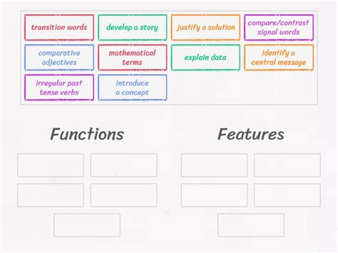 Features Vs Functions Group Sort