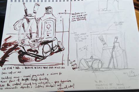 Drawing 1 Assignment 1 Part One Sprichardson