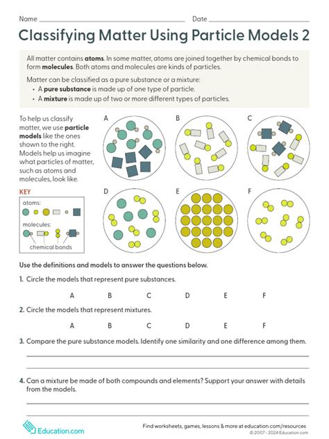 Classifying Matter Atoms And Molecules Pdf