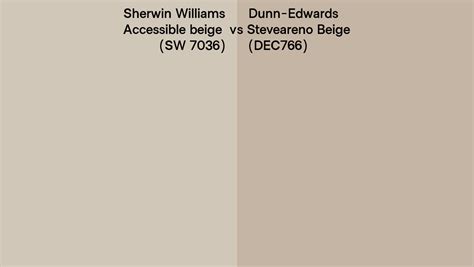 Sherwin Williams Accessible Beige SW 7036 Vs Dunn Edwards Steveareno