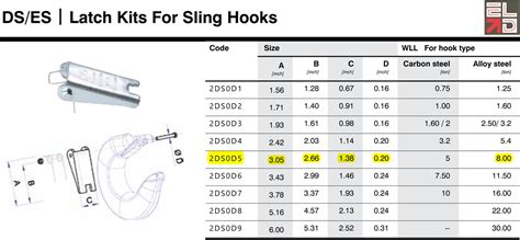 Latch Kit Directions At Sandra Madrigal Blog