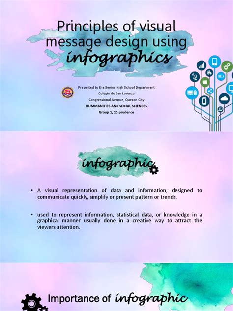 Principles Of Visual Message Design Using Infographics Pdf