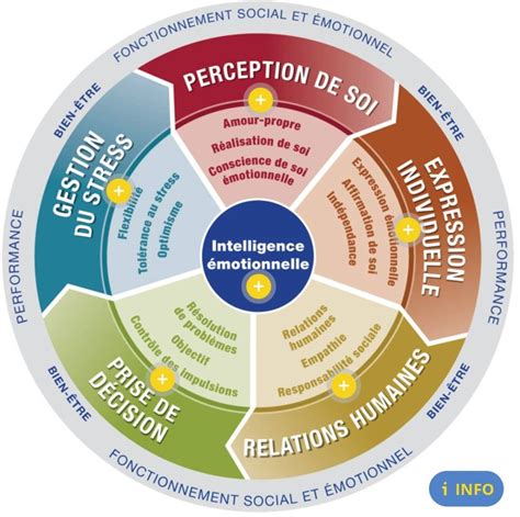 Alison Jolly Posted On Linkedin