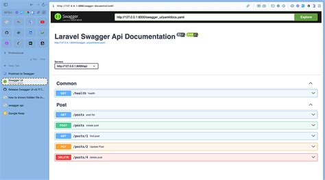 Embed Swagger Ui In Github Pages The Open Api Specification Gives A By Andrew Smithson Medium