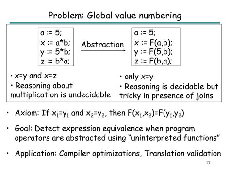PPT Program Verification Using Probabilistic Techniques PowerPoint