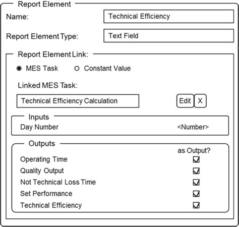 Report Model To Analyze Production Efficiency In Use Case 2 Download