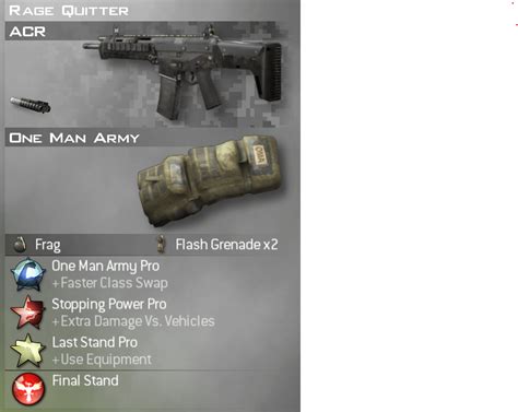 Rate My Rage Quit Class Rmw2