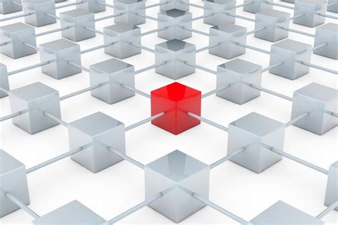 Patrick C Miller On Linkedin New Mirai Variant Employs Uncommon