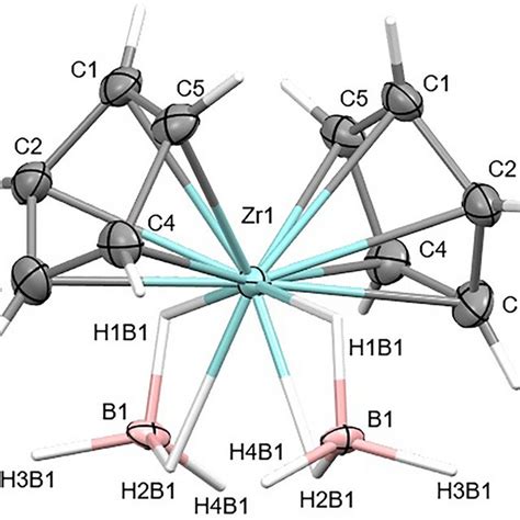 Optimized Structure Showing Side On View Of Bh4⁻ Ions Download Scientific Diagram