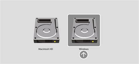 Macos Unable To Boot Osx After Windows 10 Upgrade Super User