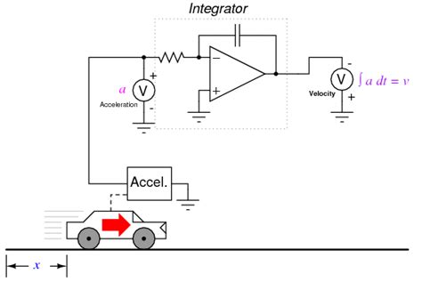 computational circuits electrical engineering textbooks circuitbread