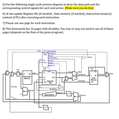 Solved Use The Following Single Cycle Process Diagram To Chegg Com
