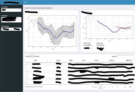 Automate Excel Processes Using R Shiny Web Apps By Ozi Fiverr