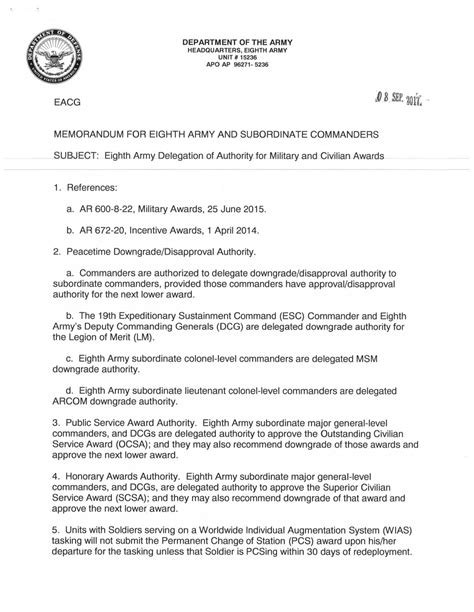 Eighth Army Delegation Of Authority For Military And Civilian Awards