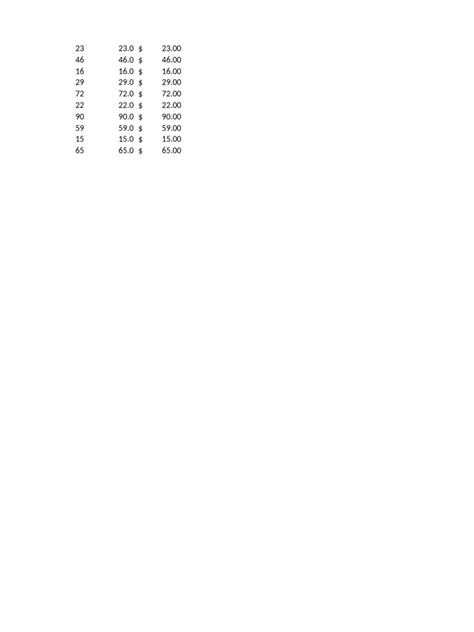 Validación De Datos Pdf