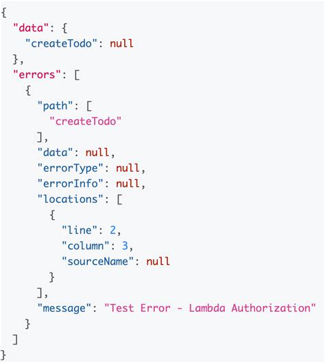 Unexpected Not Authorized With Lambda Authorizer And Transformer V2
