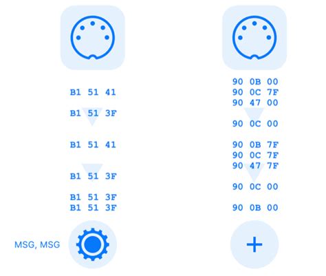 How To Use Any MIDI Controller With WeDJ Cross DJ IOS Apps DJ TechTools
