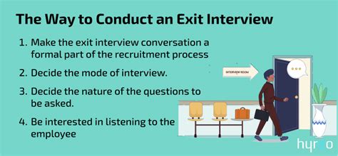 Conducting An Exit Interview Heres What You Can Ask
