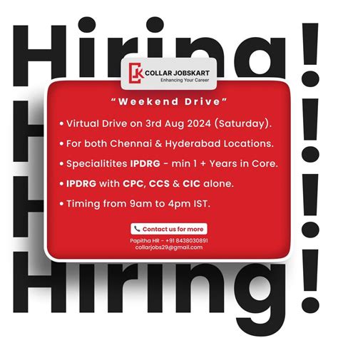 papitha prabhakaran posted on linkedin