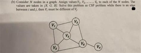 solved b consider n nodes in a graph assign values