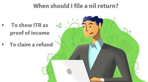 What Is A Nil Return And When Should You File One