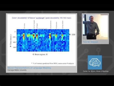 Free Video Neural Representations Of Language Meaning From Mitcbmm Class Central