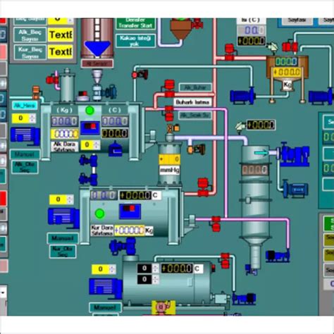 reliable commercial scada development manufacturer and exporter in saudi