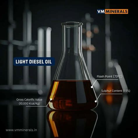 Black Hot Mix Ldo Grade Standard Industrial Grade At ₹ 50 Litre In