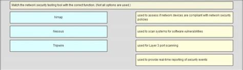 Ccna Security V Capitulo Respuestas Del Examen P Cisacad Net