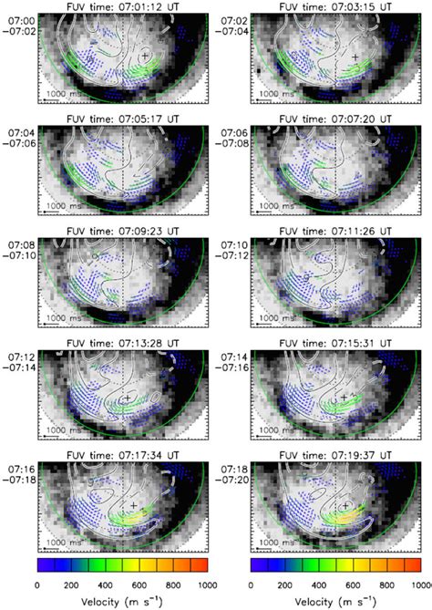 A C The Nightside Ionospheric Flow Streamlines And Their Download Scientific Diagram
