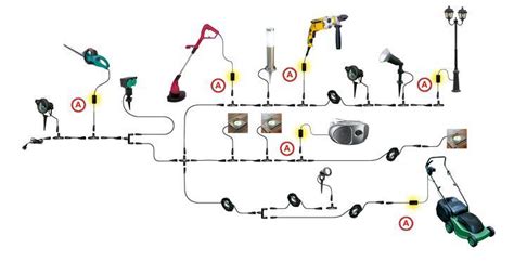 Comment installer easy connect La réponse est sur Admicile fr