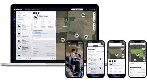 New Holland FieldOps A New Platform For Real Time Farm Data