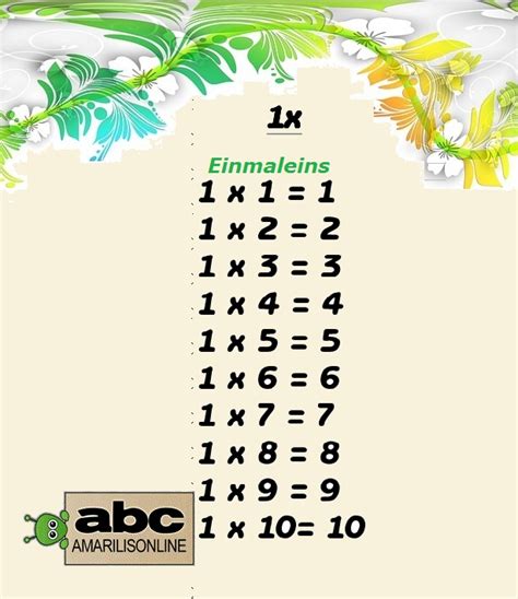 Broj 1 u nemačkom jeziku - ein ili eins - abc - amarilisonline