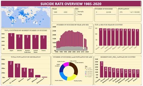 Github Sharongold11sharon Sportfolio Analytics Portfolio