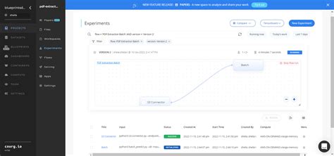 text pdf extraction ai blueprint docs