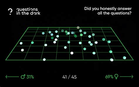 Questions In The Dark On Behance