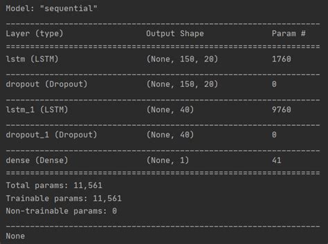 Insane Loss Accuracy And All Inputs Are The Same Issue Keras Team Keras GitHub