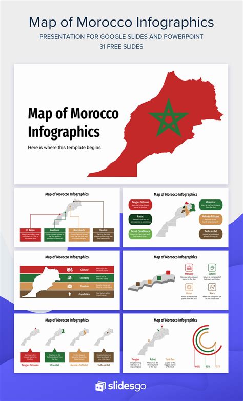 Map Of Morocco Infographics For Google Slides And Powerpoint Artofit