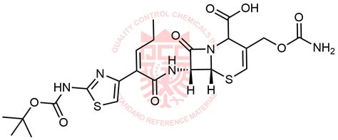 Quality Control Chemicals Qcc