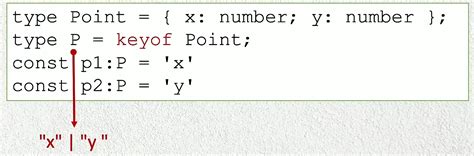 Typescript笔记表示值但在此处用作类型。是否指“类型 Csdn博客