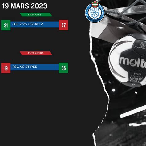 Résultats du 19 mars 2023 USSP Amikuze Handball