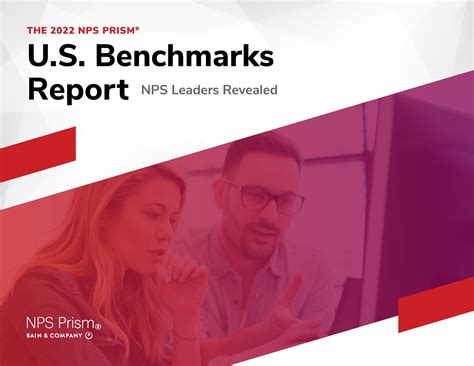 Nps Benchmarks Reports 2024 Nps Prism