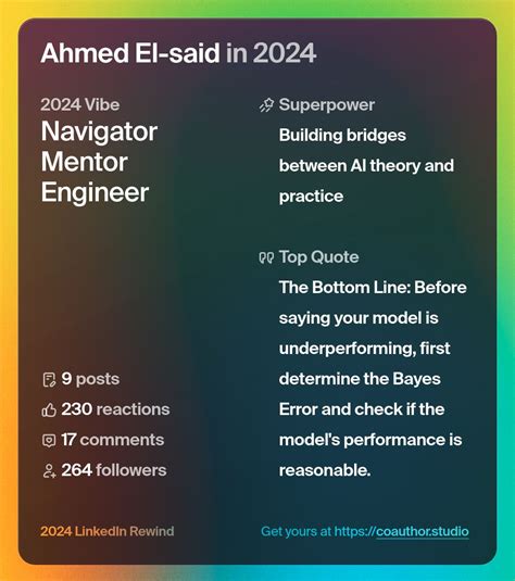 Ahmed El Said On Linkedin Ml Machinelearning Datascience Ai Linkedinrewind Coauthor