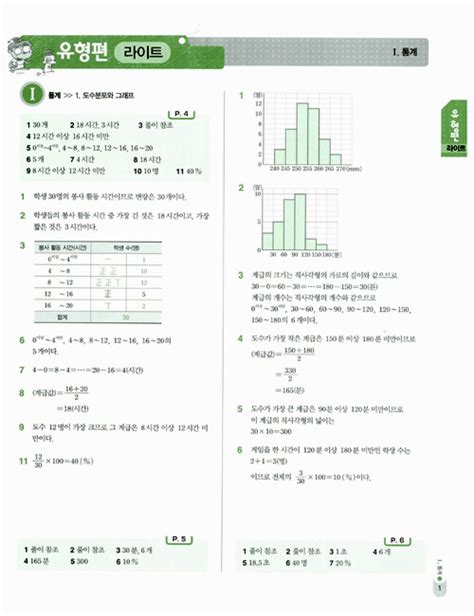 알라딘 미리보기 개념 유형 유형편 기초탄탄 라이트 중학수학 1 2