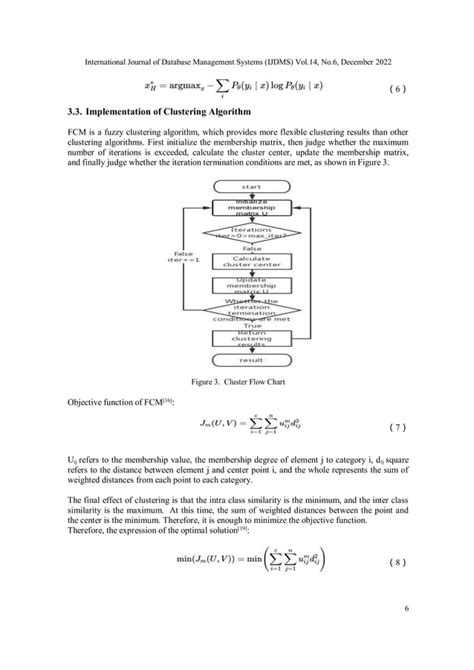 active learning entropy sampling based clustering optimization method for electricity data pdf
