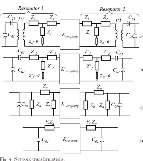 Figure 4 From Equivalent Circuit Modeling Of Coupled Resonator Filters