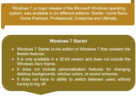 Windows 7 Class 7